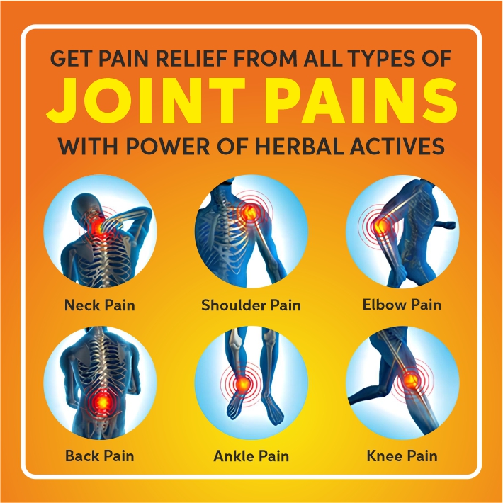 A TO Z Pain Relief Oil – https://malikherbals.in/